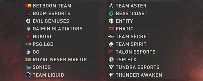 UniPin - Complete TI11 Main Event’s Participating Teams