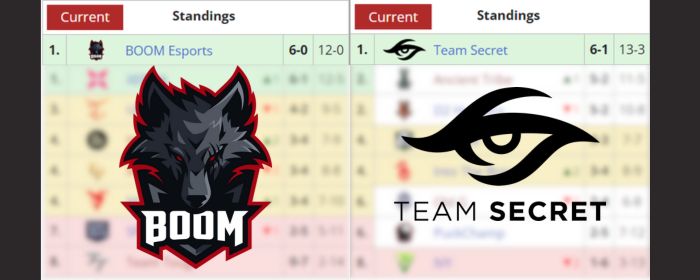UniPin - BOOM Esports dan Team Secret Naik ke Divisi 1 Dota Pro Circuit